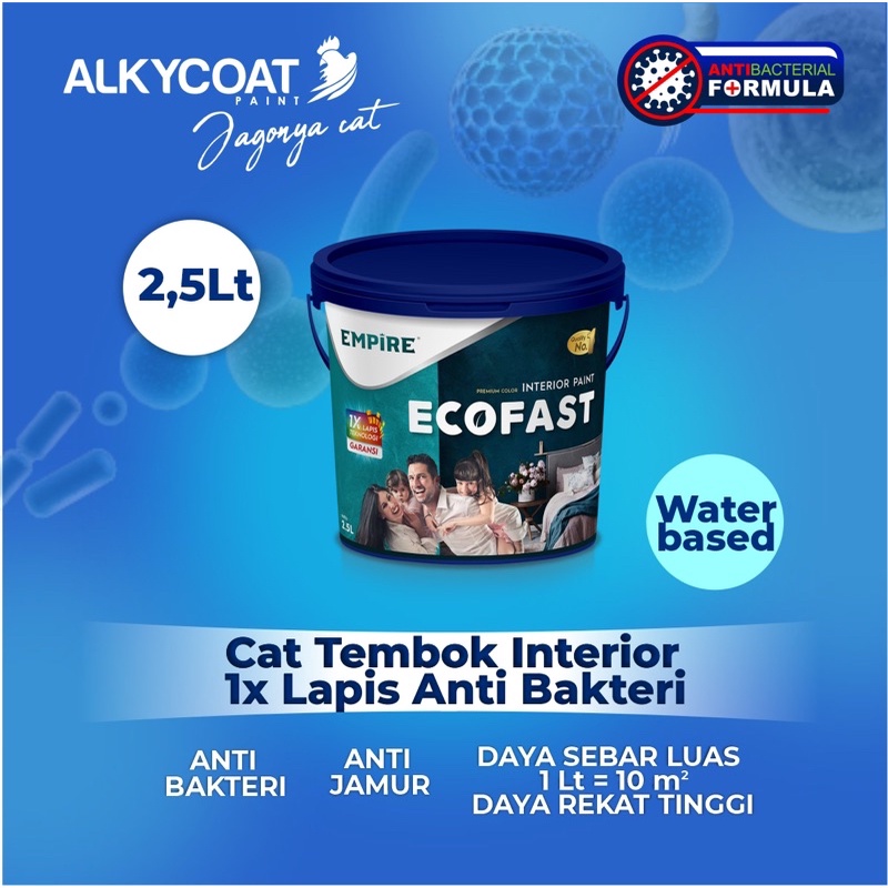 Jual CAT TEMBOK ANTI BAKTERI / Cat Dinding Interior / Cat Tembok Anti ...