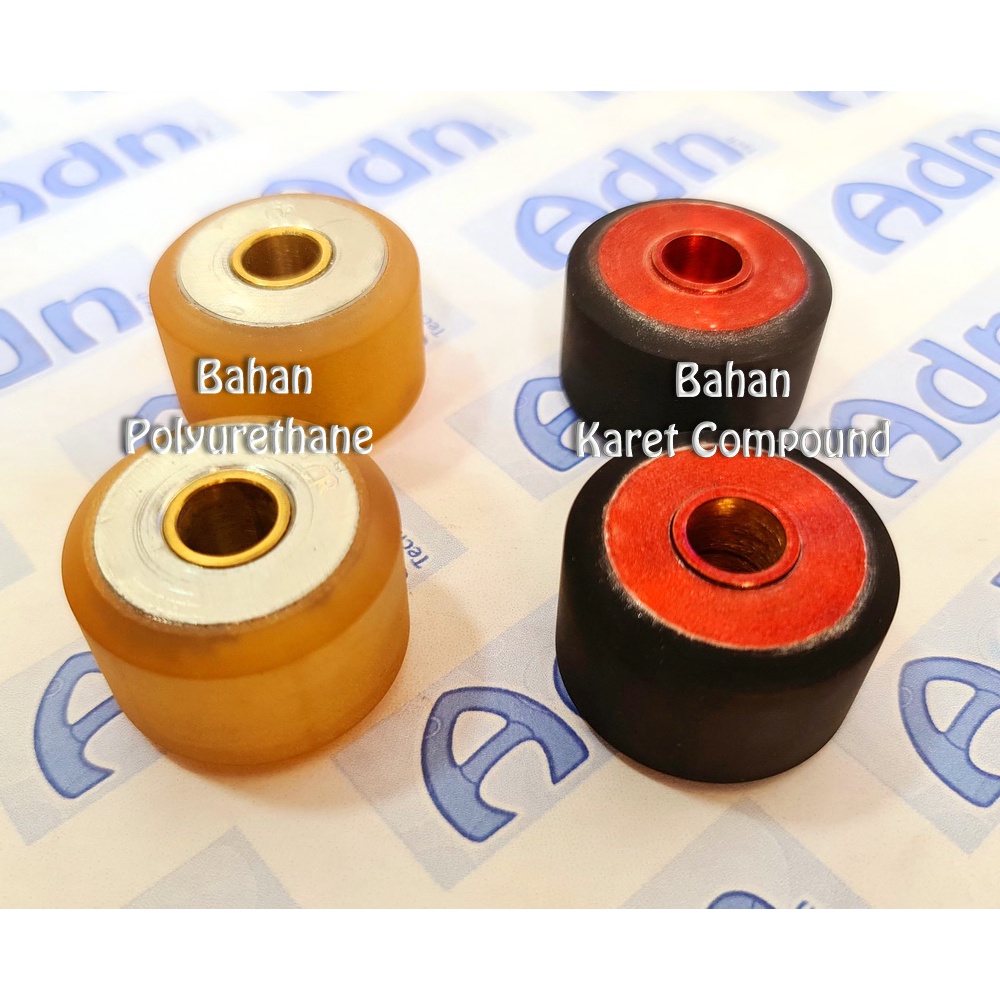 Jual RODA PENARIK KERTAS GESTETNER - SPAREPART MESIN CETAK OFFSET ...