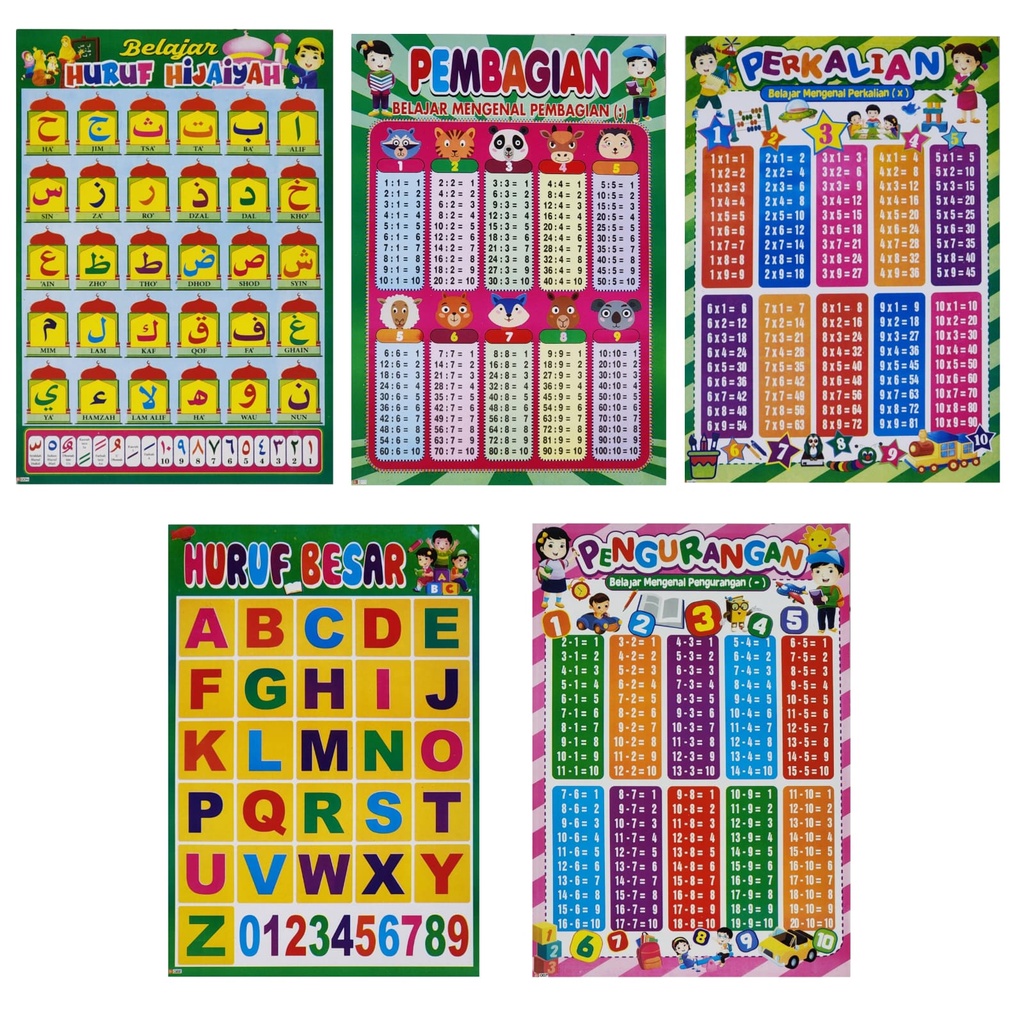 Jual Poster Belajar Anak - Huruf / Angka / Bagi / Kali / Tambah ...