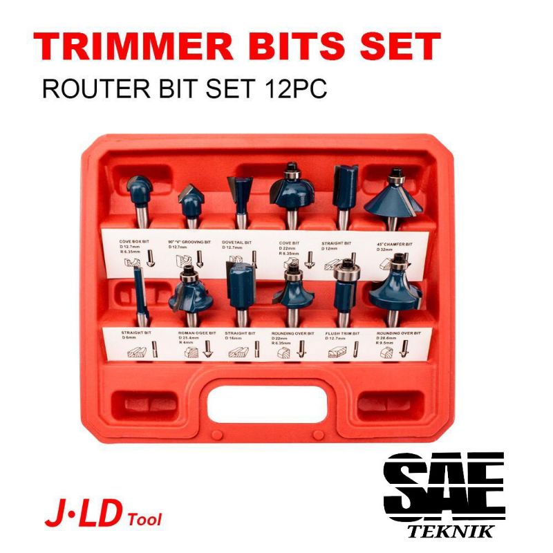 Jual Mata Router set - Mata Profil - Mata Trimmer Set Router Bit Set ...