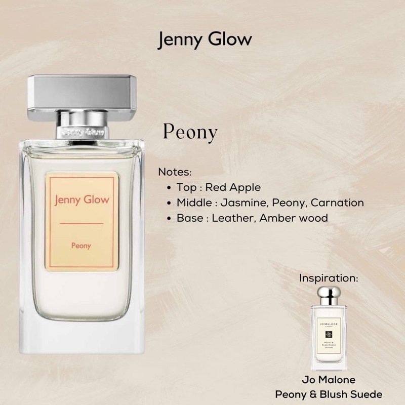 Jual jenny glow original parfume 30 ml | Shopee Indonesia