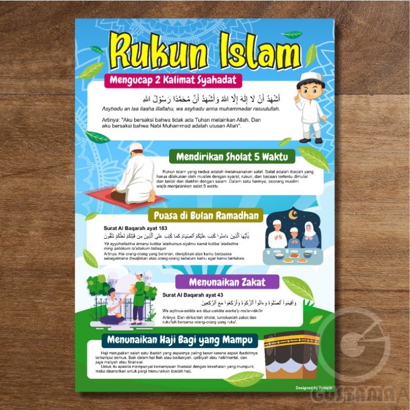 Jual Poster Rukun Islam, Poster Rukun Iman Wipe and Clean A3+ | Shopee ...