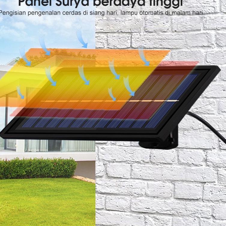 Jual Stok Baru Anbolt lampu tenaga surya Lampu Solar Light Lampu Panel ...