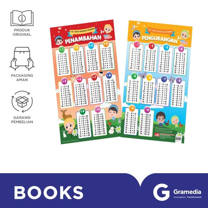 Jual Opredo 2 in 1 Poster Matematika Pertamaku Hafiz Hafizah ...