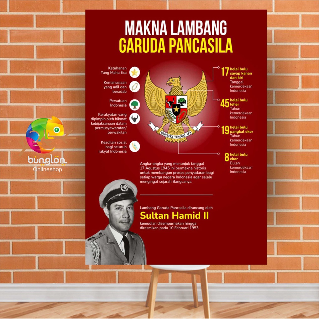 Jual Poster Makna Lambang Garuda Pancasila, Poster Anak SD | Shopee ...