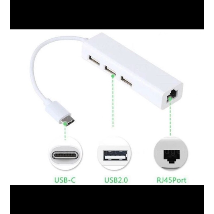 Jual kabel usb type c to lan rj45 3hub converter type c to lan ethernet ...