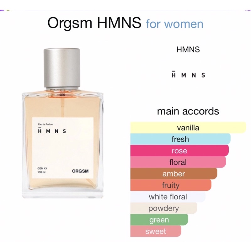 Jual HMNS ORGSM INSPIRED PERFUME | Shopee Indonesia