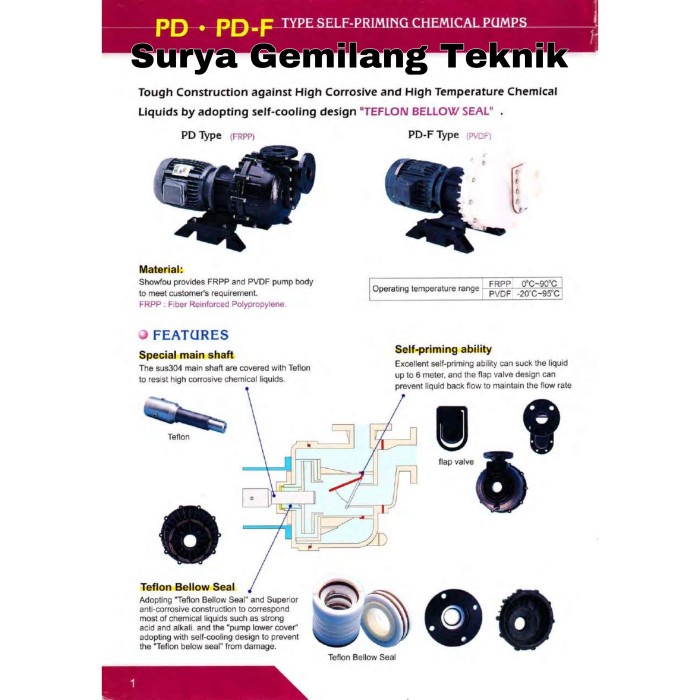 Jual Mesin Pompa Bahan Kimia-Chemical Pump Machine Showfou Pd-232 2Hp ...