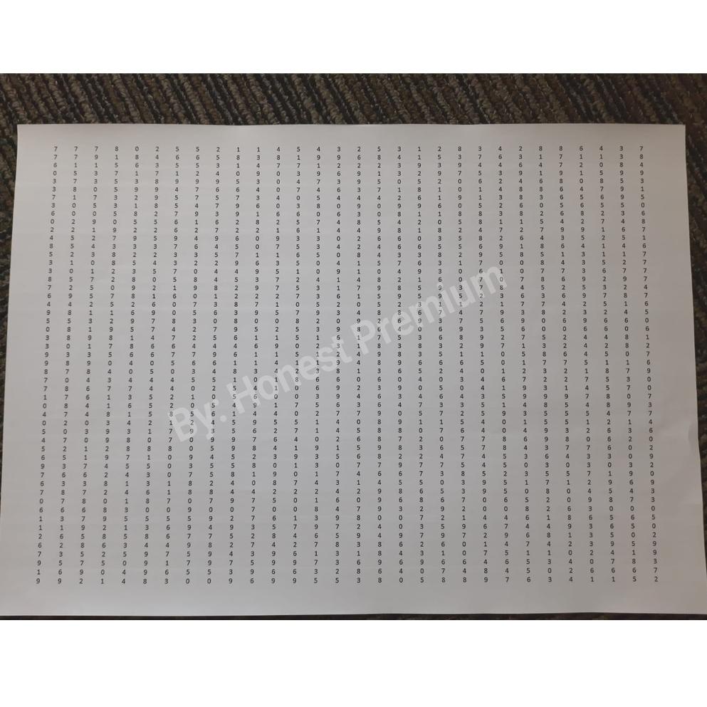 Jual [B-U9U ] Kertas Kraepelin - Tes Kraepelin / Tes Koran A3 (Minimal ...