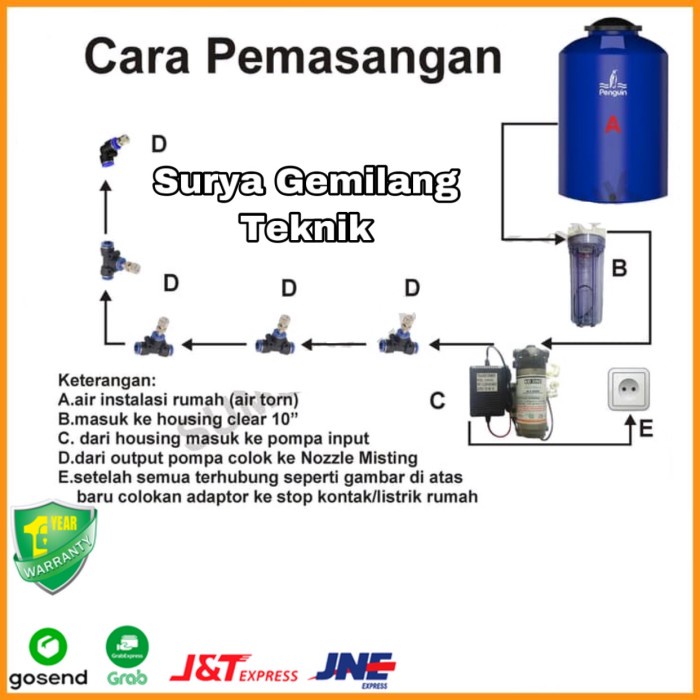 Jual Mesin Embun Walet Lengkap Set 25 Titik Nozzle Sprayer Misting ...