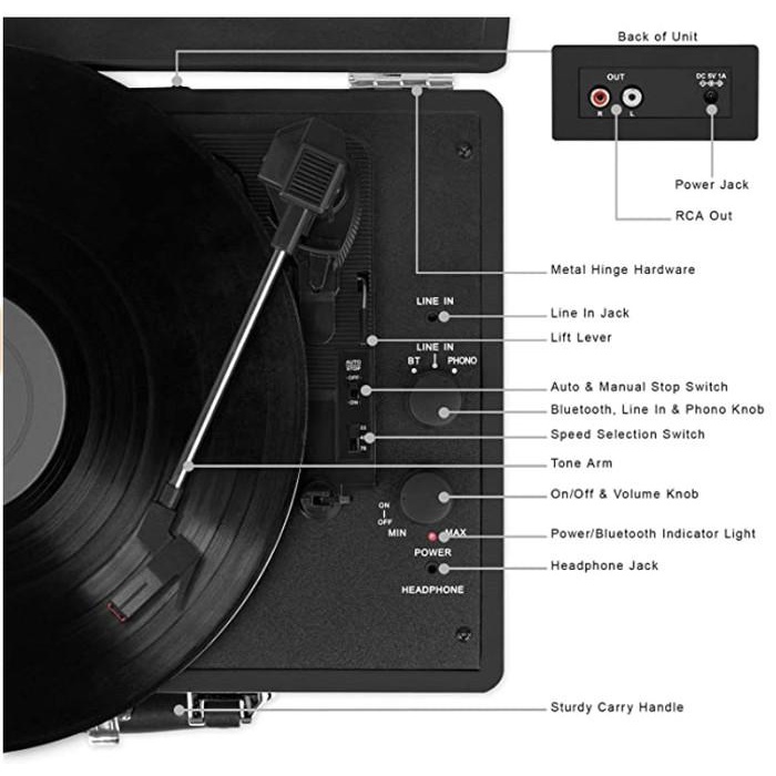 Jual Victrola Vintage 3 - Speed Bluetooth Portable Vinyl Record Player ...
