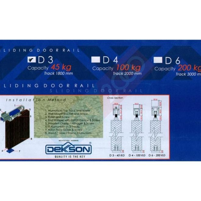 Jual Rel Sliding Untuk Pintu Max.100Cm Aluminium Kayu Baja Type D4 ...