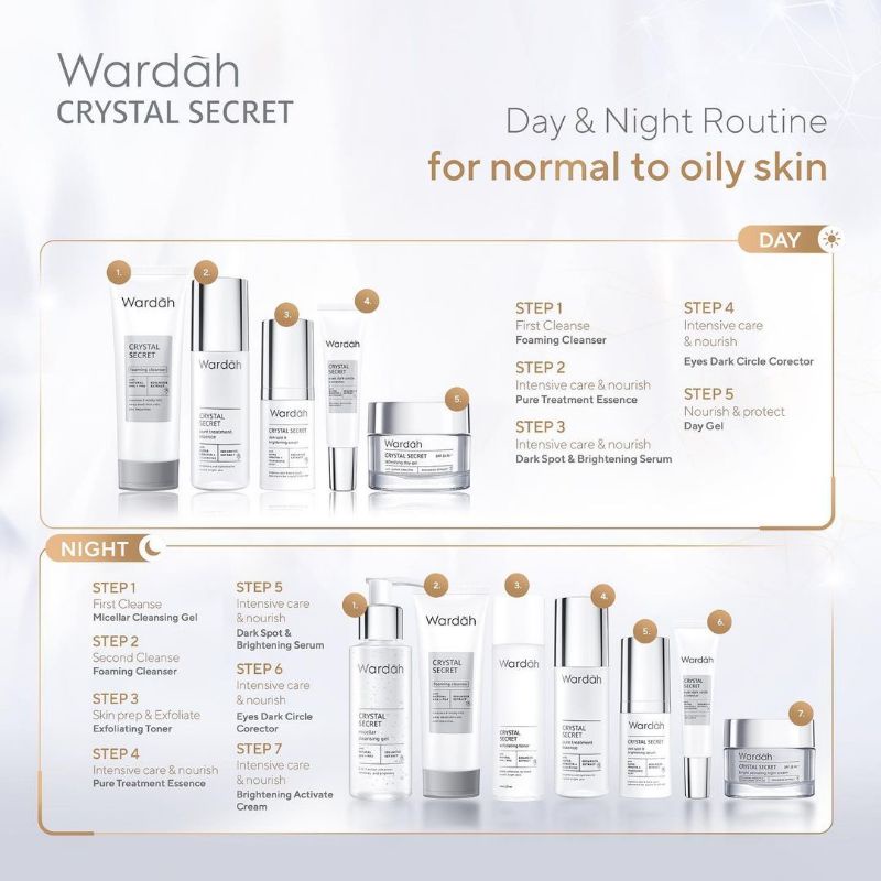 Jual Paket Wardah Crystal Secret Lengkap | Penghilang Flek Hitam ...