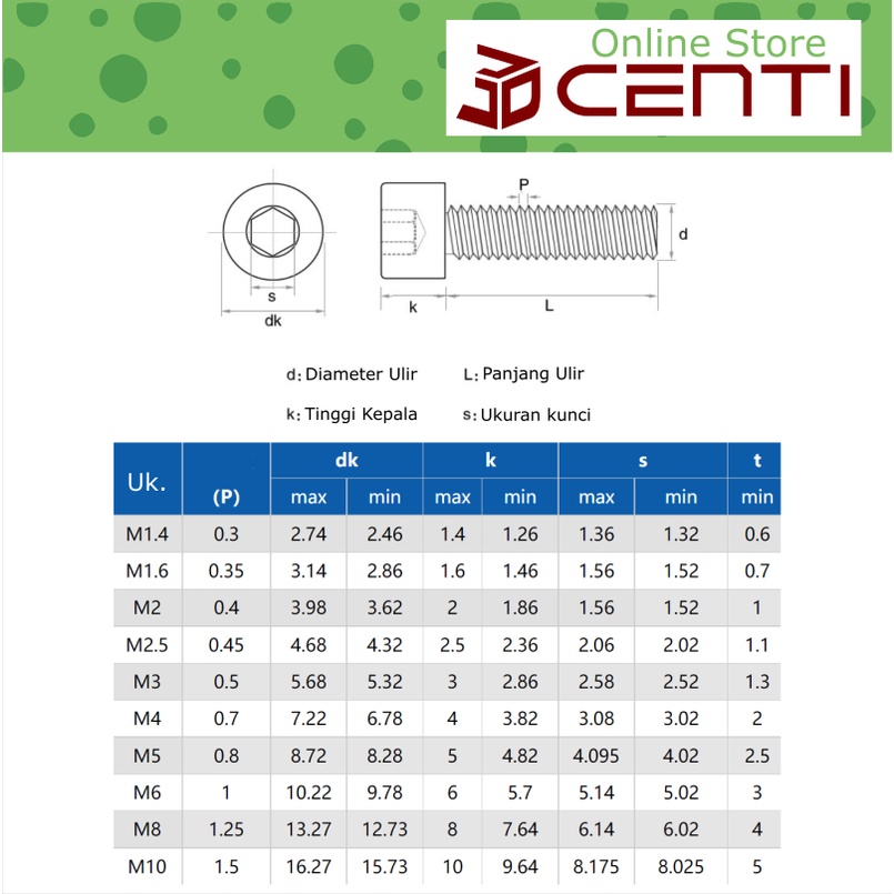 Jual Baut Hex Hexagonal L Screw Socket Head Cap Stainless M1.6 M2 M2.5 ...