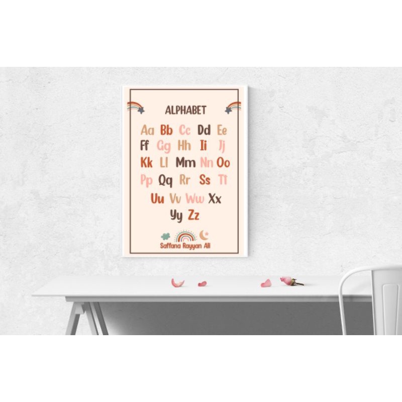 Jual Poster Edukasi Anak Alphabet Aesthetic | Shopee Indonesia
