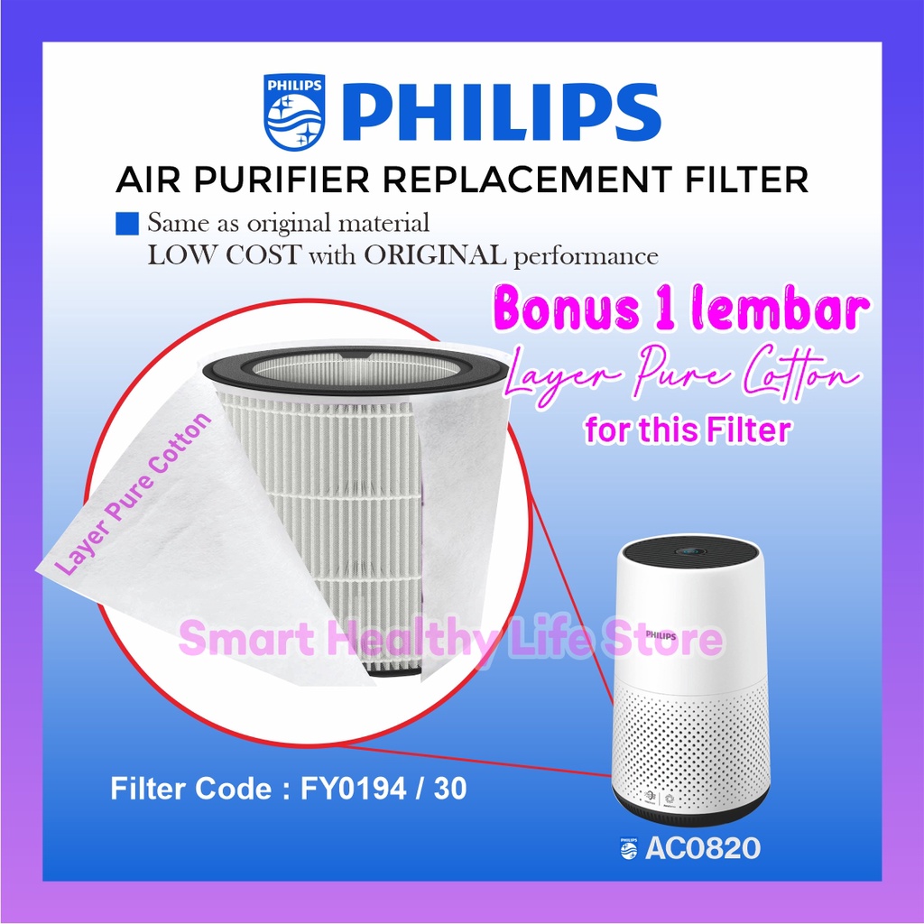 Jual PHILIPS HEPA Filter Replacement Air Purifier AC0820 Series 800 ...