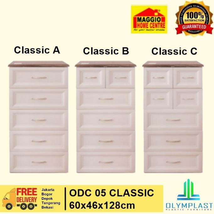 Jual Lemari Pakaian / Locker ODC Classic 5 Susun - Olymplast Furniture ...