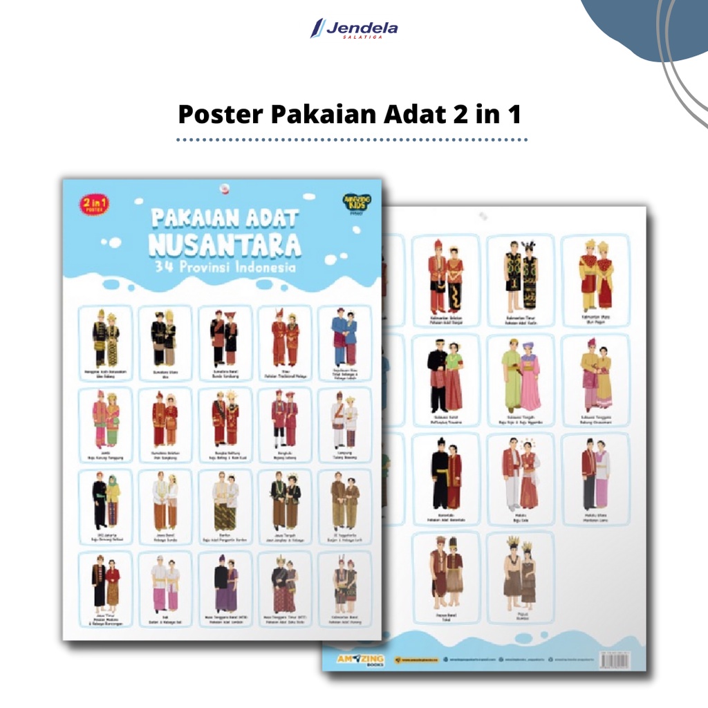 Jual Poster Pakaian Adat Nusantara 2 in 1 - Poster Edukasi Anak ...