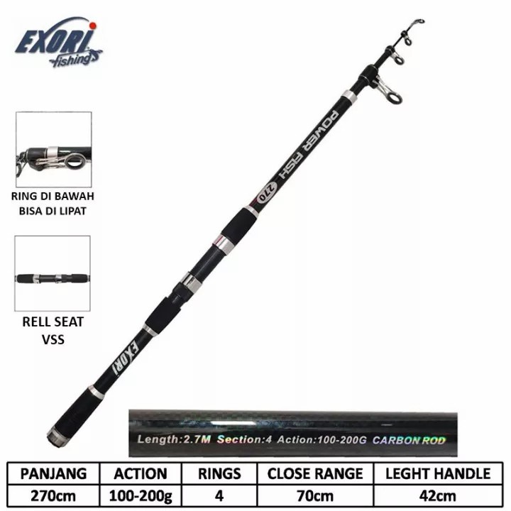 Jual Joran Antena Surf Casting Power Fish 270 300 360 390 420 cm ...