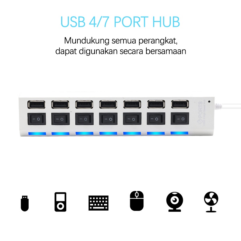 Jual Usb Hub Saklar 4/7 Port in 1 dalam 1 On Off 50 cm 4 High Speed output | Shopee Indonesia