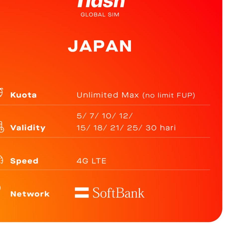 Jual Stok Baru Sim Card Japan Unlimited Data- FUP 2GB/ hari (Simcard ...