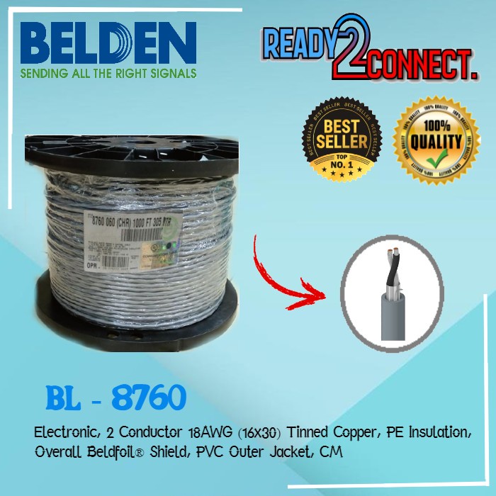 Jual BELDEN 8760 2 Conductor 18AWG (16x30) Tinned Copper Shield, PVC ...
