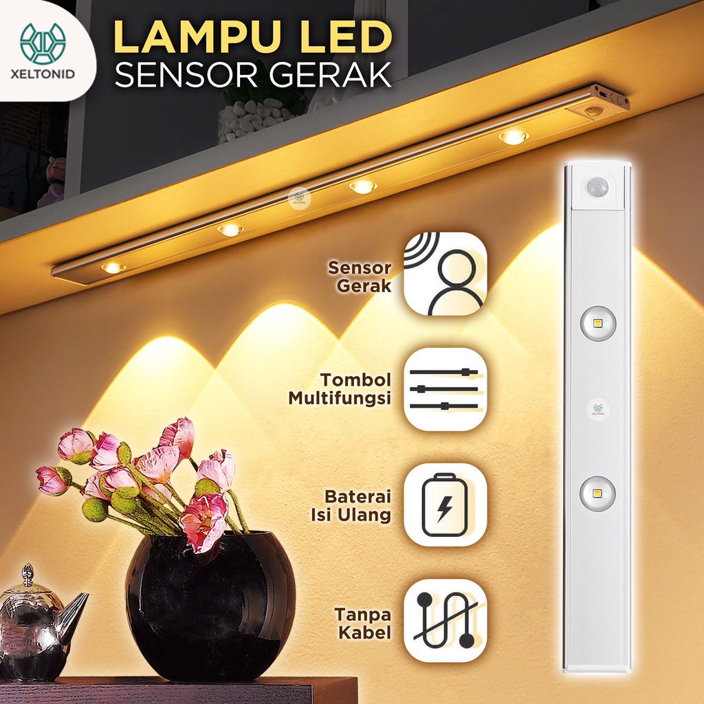 Jual Lampu LED Sensor Gerak Lampu Tempel Dinding Lemari Cabinet Lamp ...