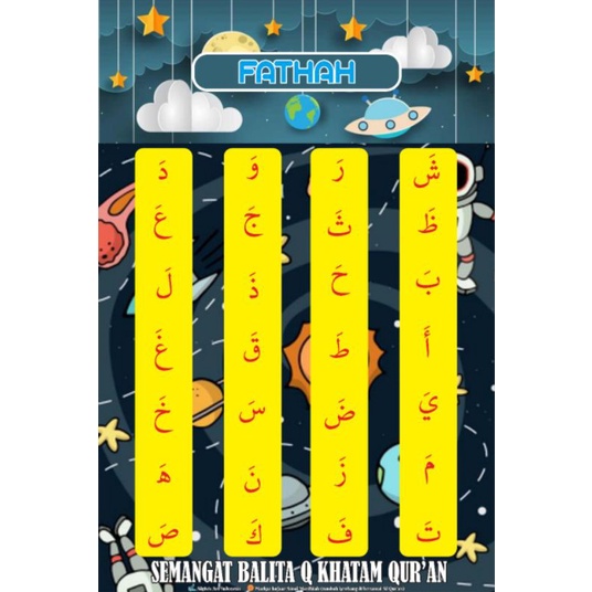 Jual Poster Edukasi Hijaiyah Fathah - Metode mudah menghafal anak ...