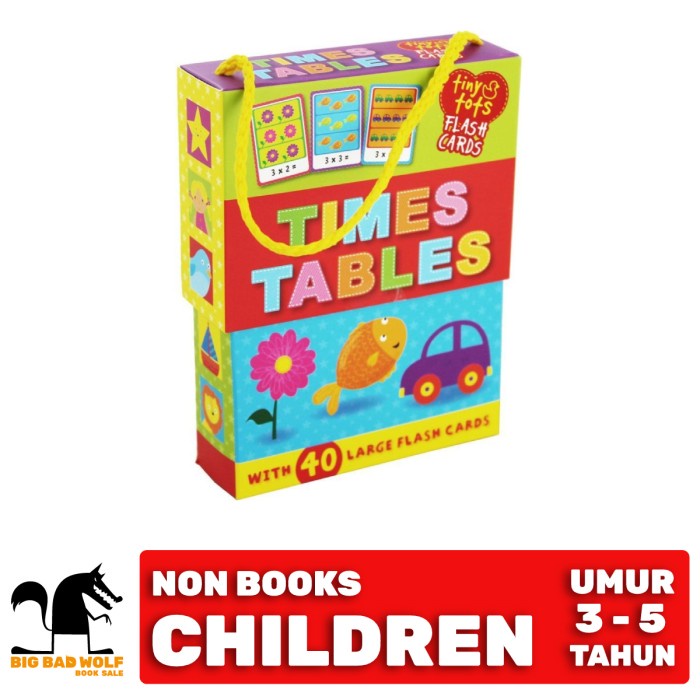 Jual TIME TABLES: TINY TOTS FLASH CARDS BOX SET | Shopee Indonesia