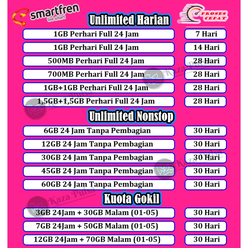 Jual Paket Data Smart Unlimited Nonstop Dan Smartfren Super Kuota | Shopee Indonesia