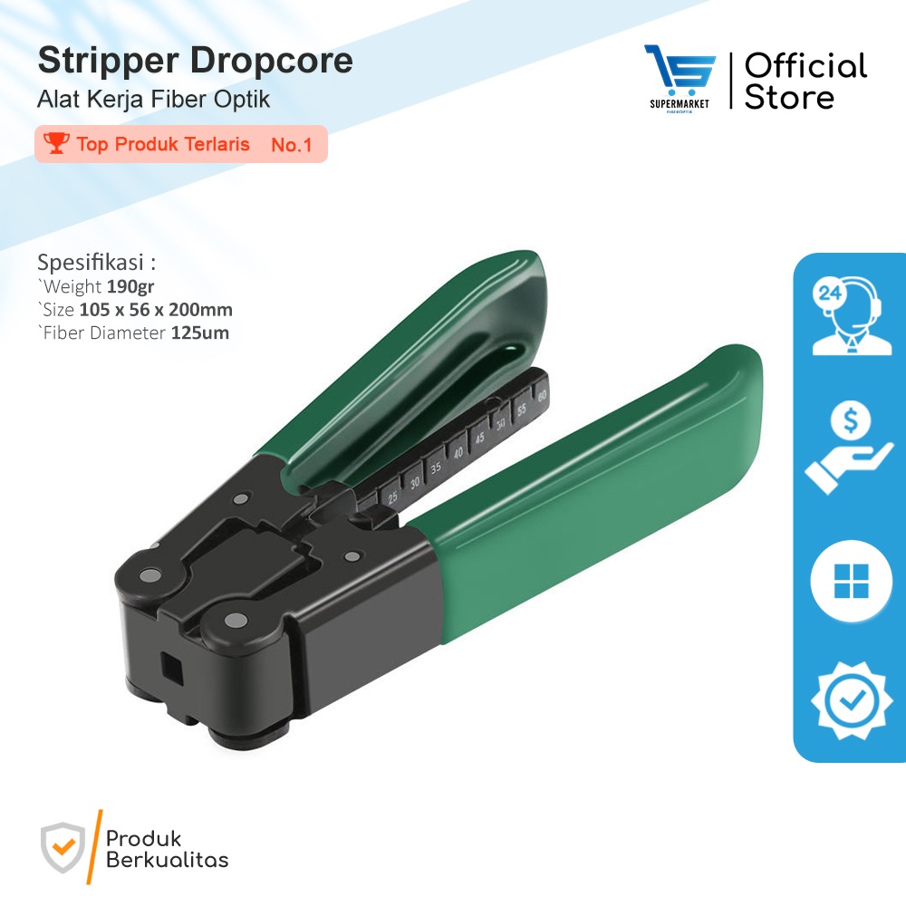 Jual Terbaik Stripper Fiber OptiK Dropcore / Pemotong Kabel FO / Pengupas Kabel Fiber Optic ...