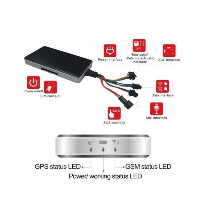 Jual GPS Tracker GT06 New | Shopee Indonesia