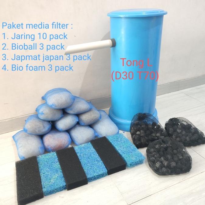 Jual Tabung Tong Bak Filter Kolam Ikan Koi Size L 30X70Cm Bahan Fiber ...