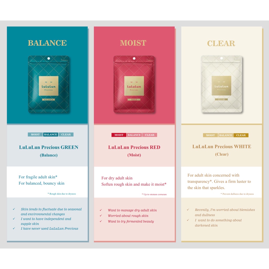 Jual Lululun Sheet Mask(Precious) | Shopee Indonesia