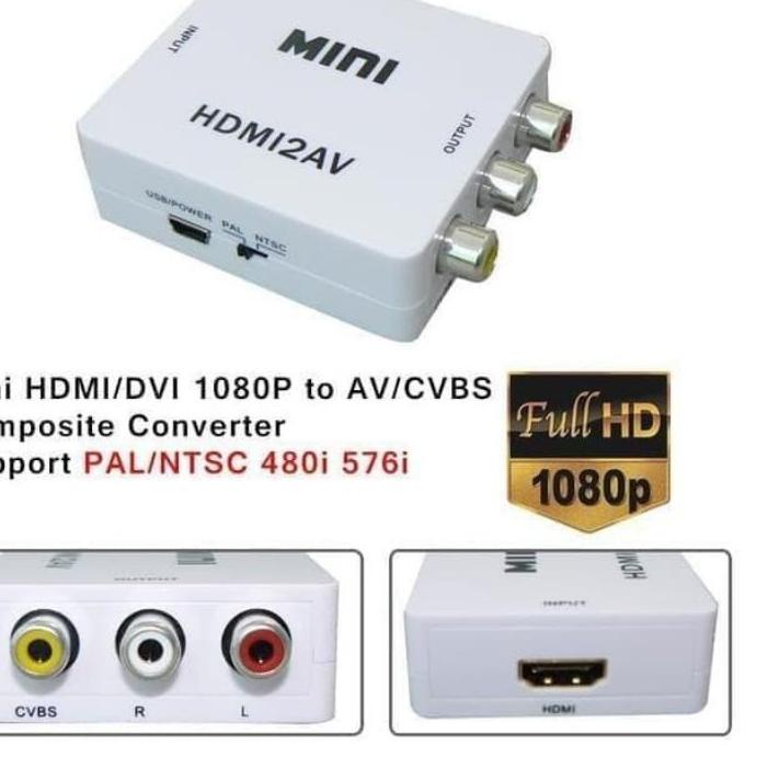 Jual Miliki ! HDMI DONGLE - ANYCAST HDMI DONGLE - KABEL CONEKTOR HDMI ...