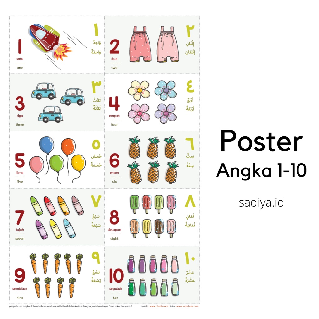 Jual Poster Belajar - Angka 1 sampai 10 | Shopee Indonesia