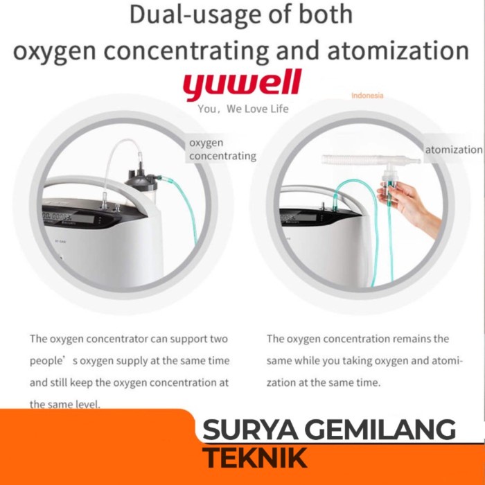 Jual Yuwell 8F-5Aw 5Lpm Medical Grade Molecular Sieve Oxygen ...