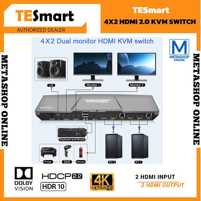 Jual TESmart HDMI 2.0 KVM Switch 4x2 2 Input 2 Output 4k@60Hz USB ...