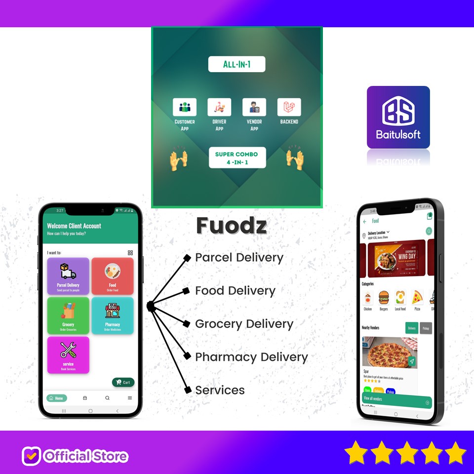 Jual SOURCE CODE APLIKASI GLOVER GROCERY, FOOD, PHARMACY COURIER ... Jual SOURCE CODE APLIKASI GLOVER GROCERY, FOOD, PHARMACY COURIER ...