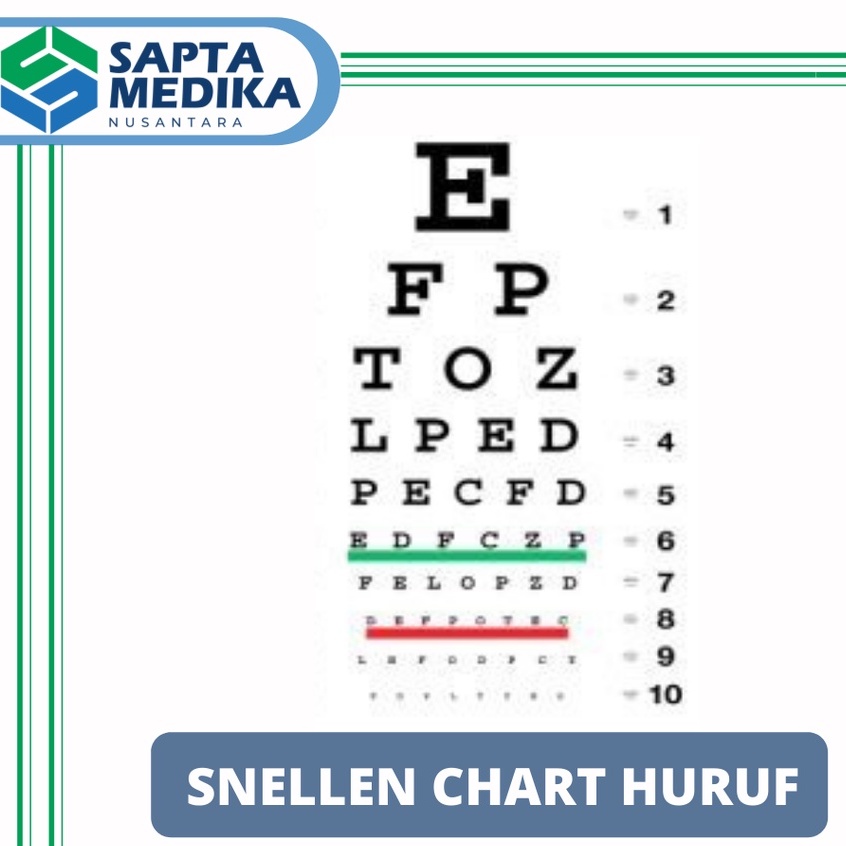 Jual Snellen Chart Huruf/E Mode | Shopee Indonesia