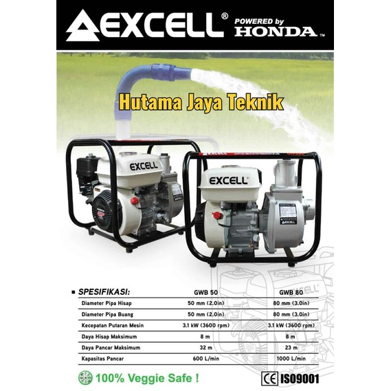 Jual Mesin Pompa Air EXCELL GWB 80 power by honda 80mm 3" inch | Shopee ...