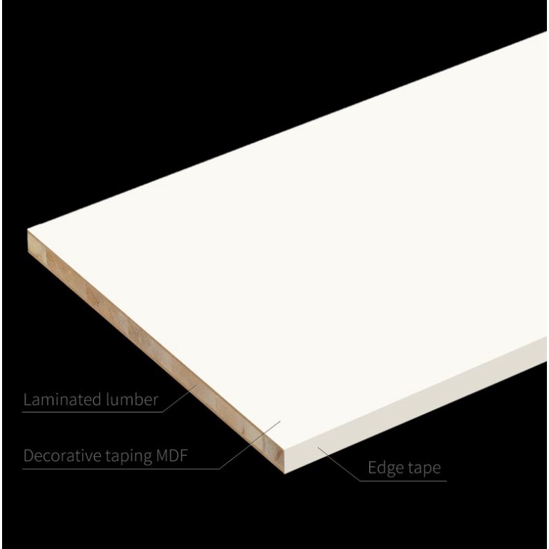 Jual 45x55cm Blockboard Papan Ambalan FJL Rak Dinding Meja Kursi Lapis ...