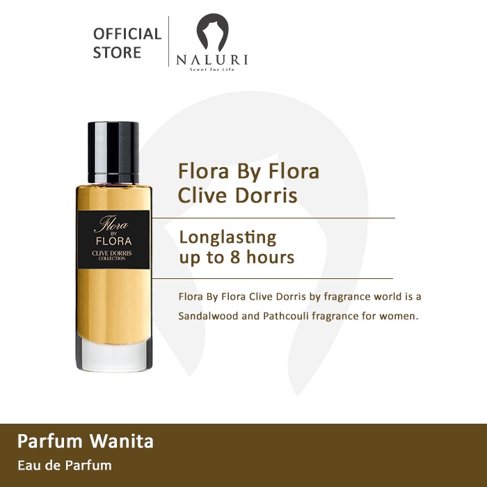Jual Parfum Original Fragrance World Clive Dorris 30ml | Shopee Indonesia