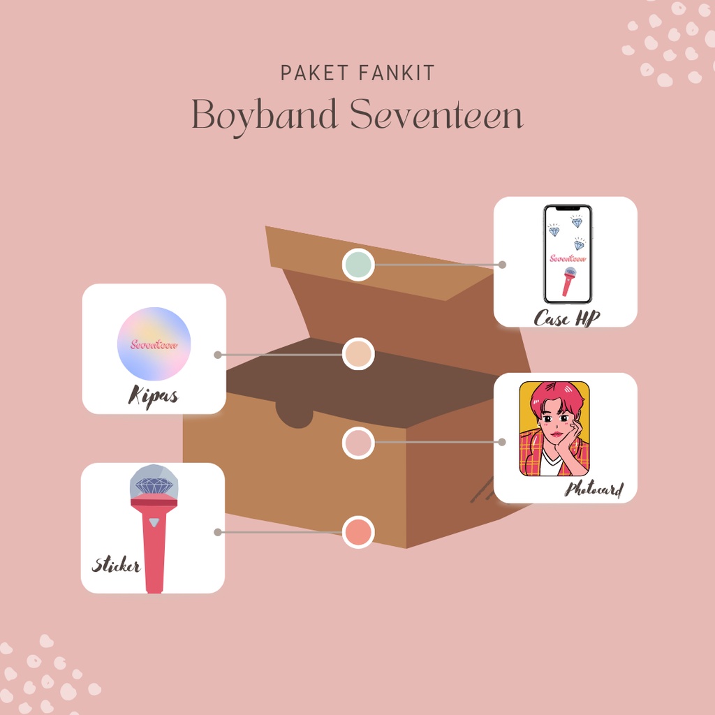 Jual Paket fankit boyband seventeen (case HP, photocard, sticker, kipas ...