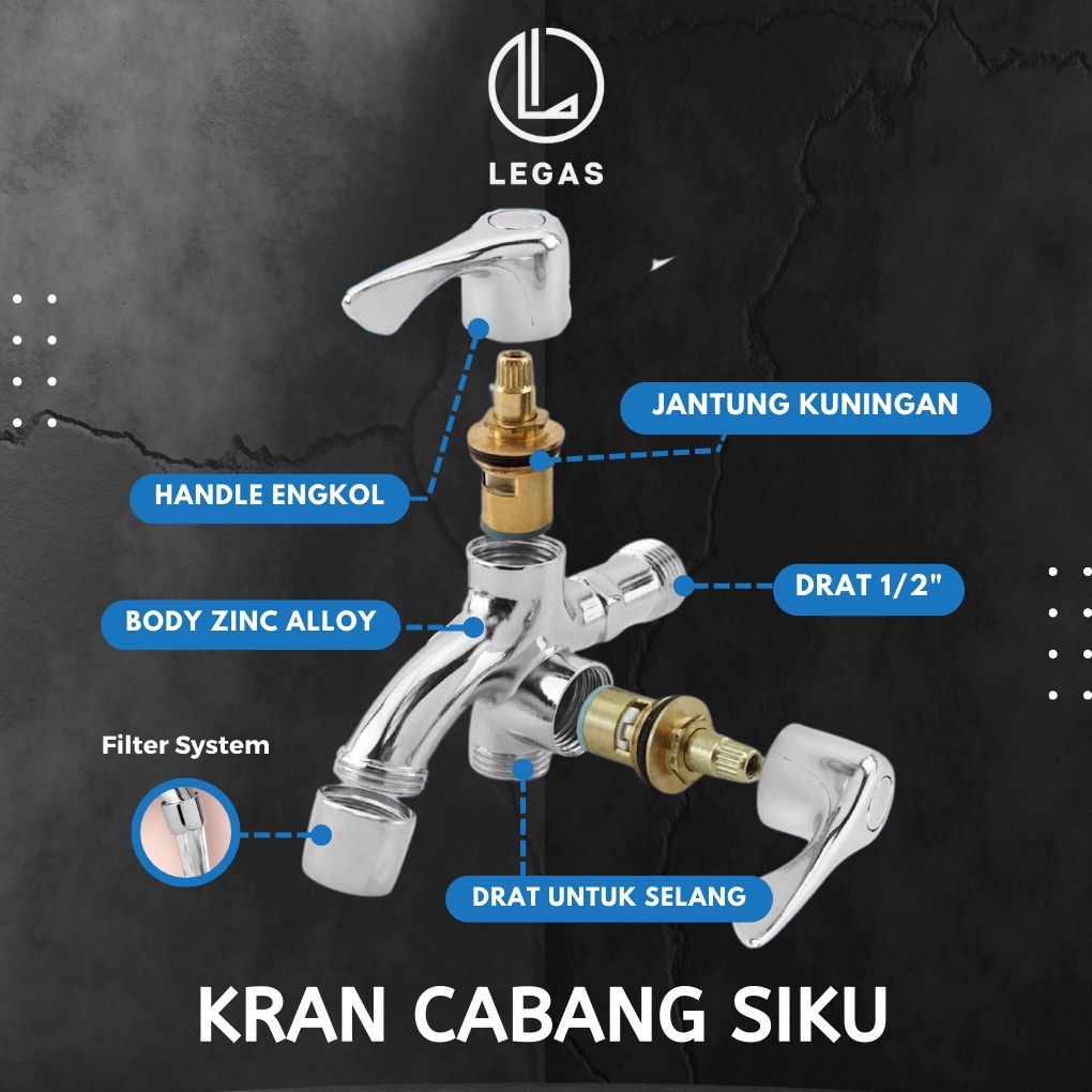 Jual kran cabang stanlis,kran double,kran air,perlngkpn kmr mandi dan ...
