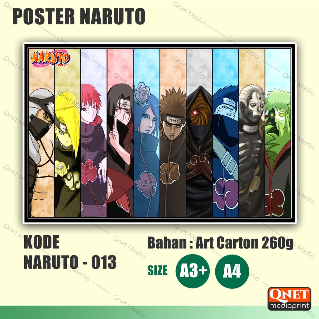 Jual POSTER ANIME NARUTO + LAMINASI GLOSSY | Shopee Indonesia