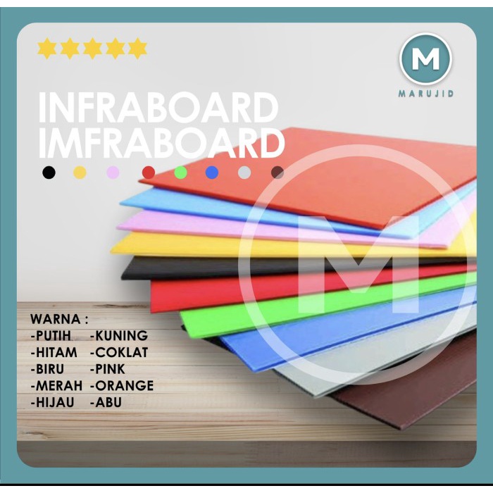 Jual Impr Infraboard / Impraboard Putih 75X100 Tebal 5Mm | Shopee Indonesia