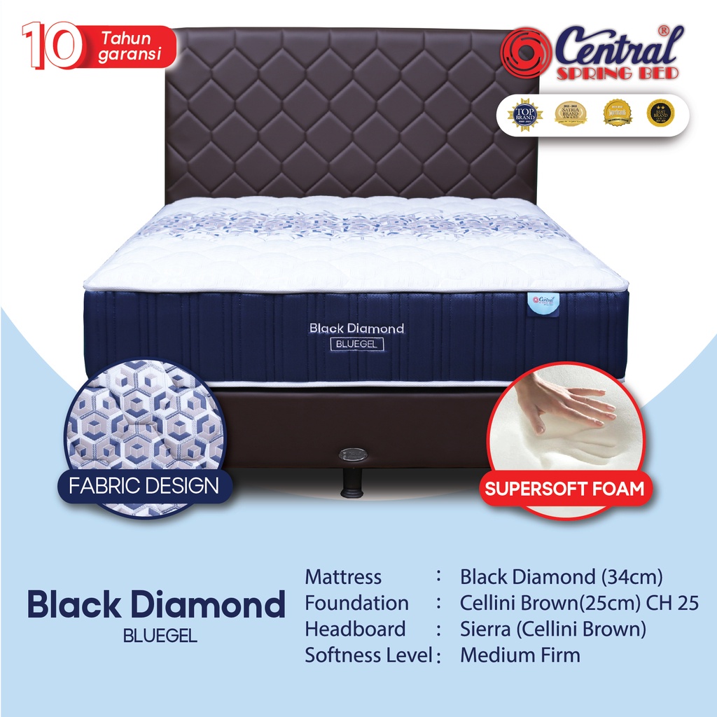 Jual Central Springbed Black Diamond Pocket Spring – Bed Set | Shopee ...