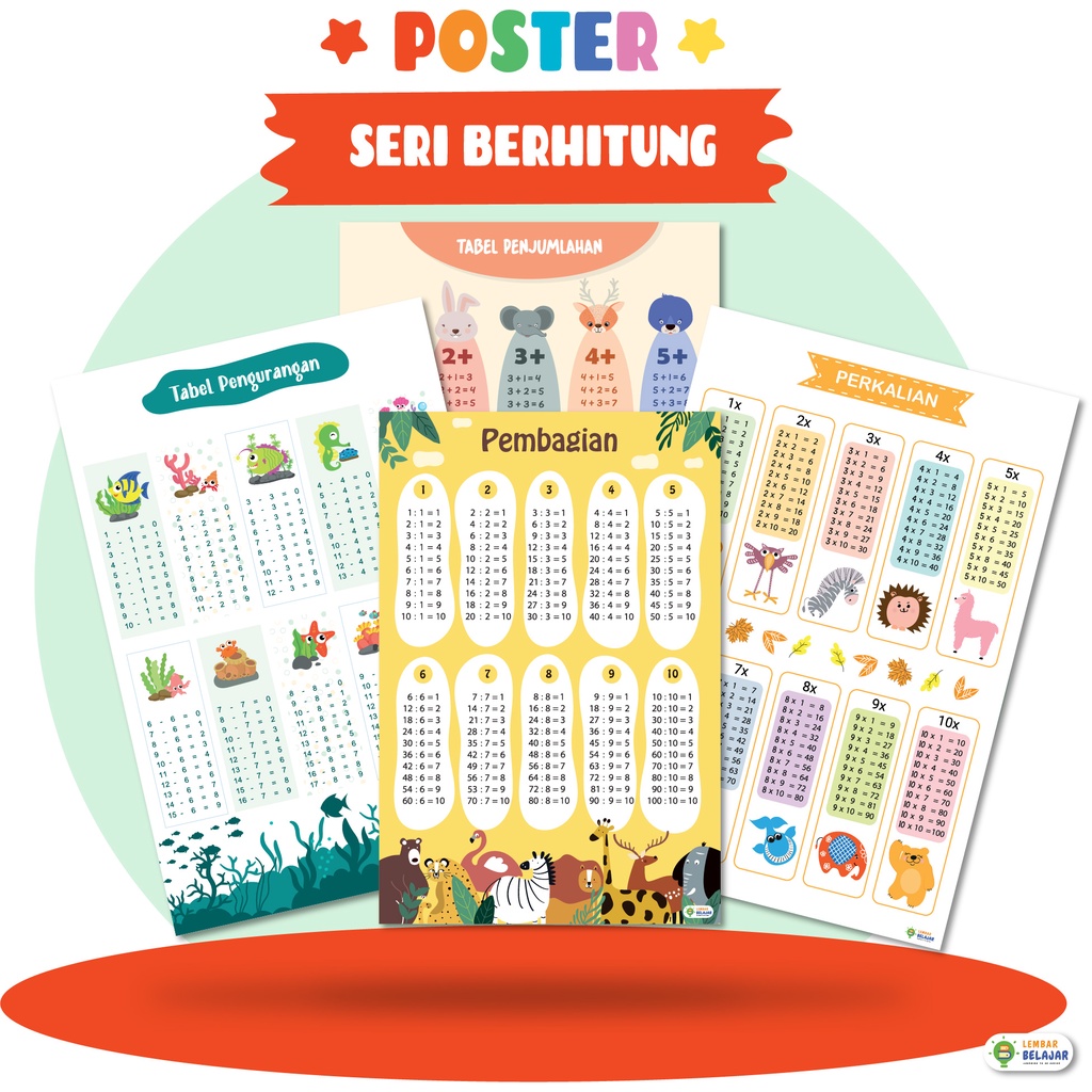 Jual Poster Belajar Berhitung Penjumlahan Perkalian Pembagian ...