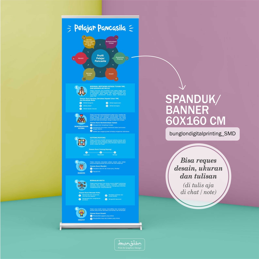 Jual Spanduk, Banner Profil Pelajar Pancasila, Bisa Tambah Nama Sekolah ...